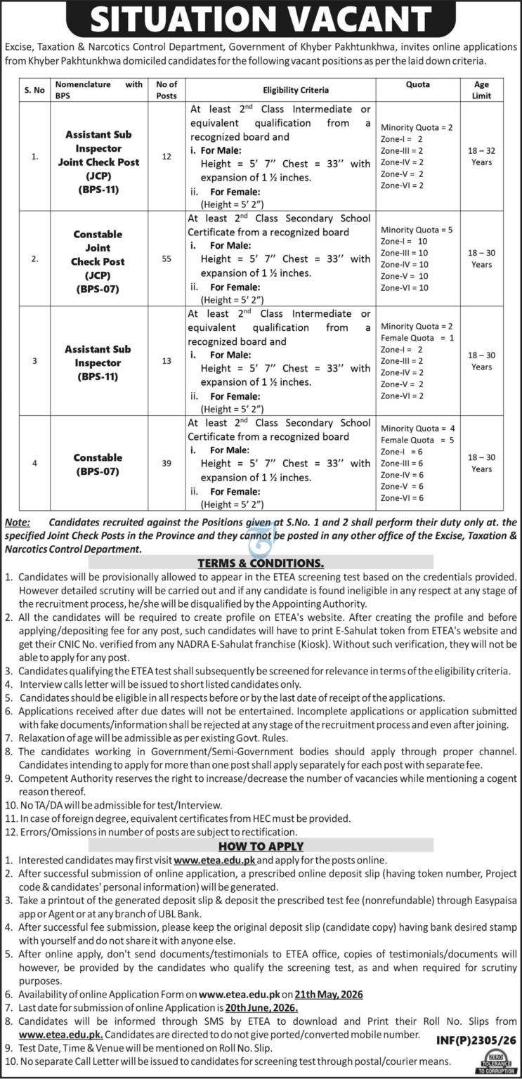 KPK Excise And Taxation Jobs 2026 | Apply Now Online For Excise ...